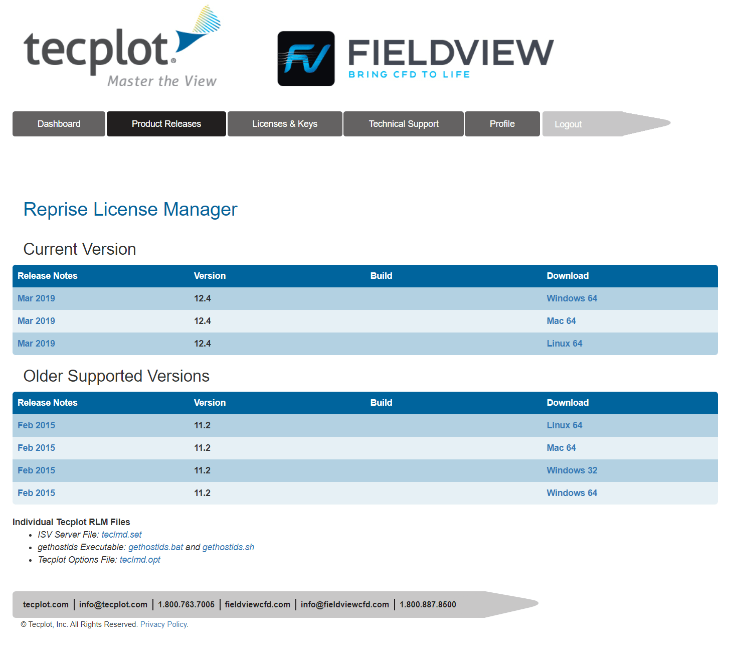 Installing a Network License Using RLM