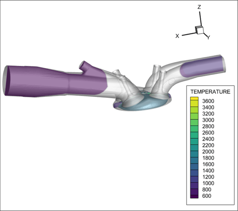 Tecplot Blog - Insights, Best Practices, Customer Stories